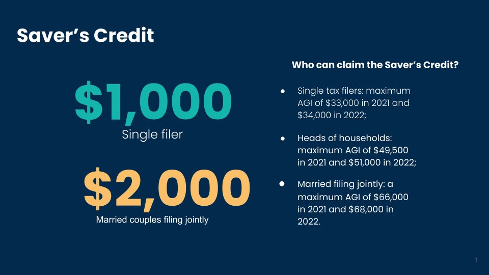 What is the Saver’s credit for 2023? Leia aqui: What is the maximum ...