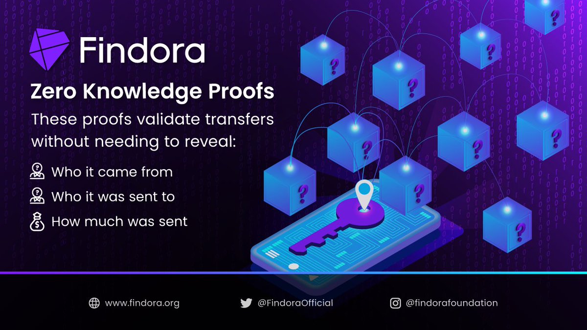 Findora 💜 (@FindoraOfficial) | Twitter