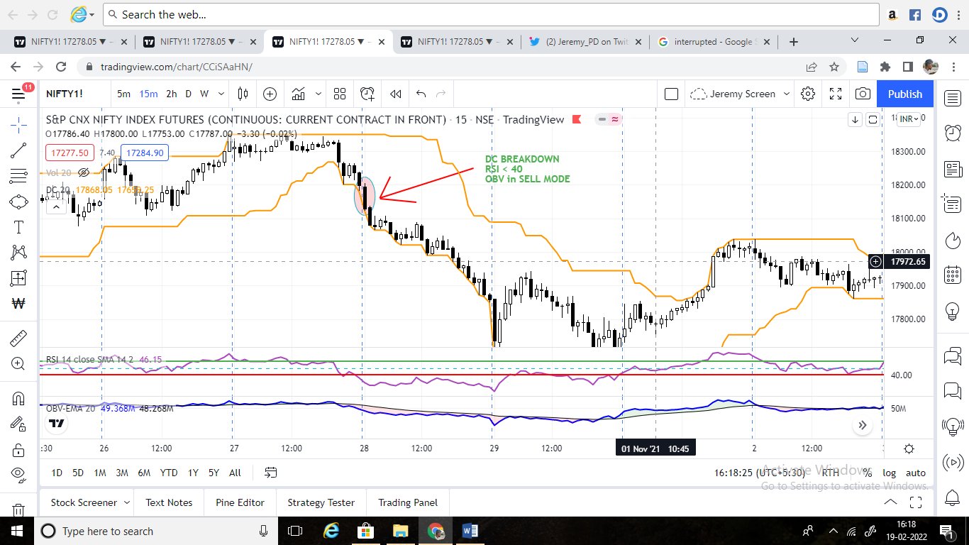 Jeremy_PD on Twitter: "For SHORT entry DC BREAKDOWN RSI