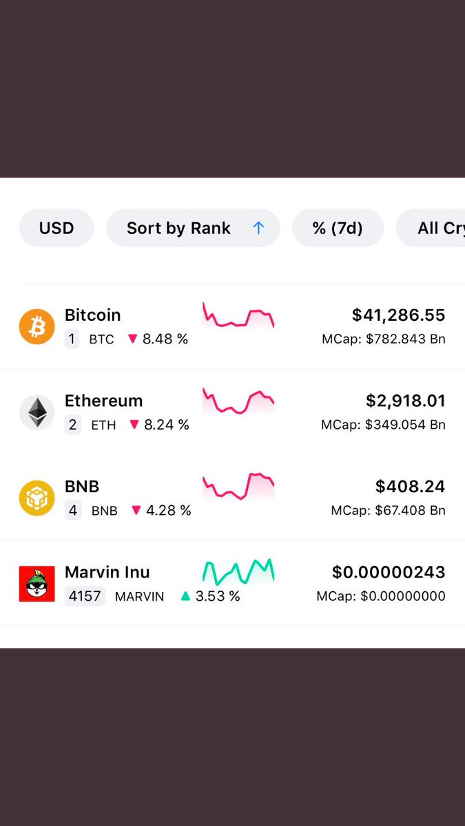 dapps$ (@dapps_s) | Twitter