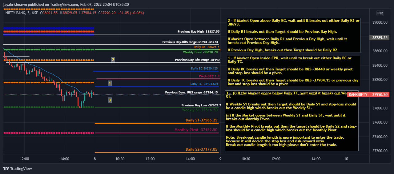 CHARTS INDEX (@chartsindex) / Twitter