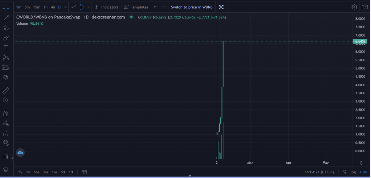 Node Nation (@NodeNation_) | Twitter