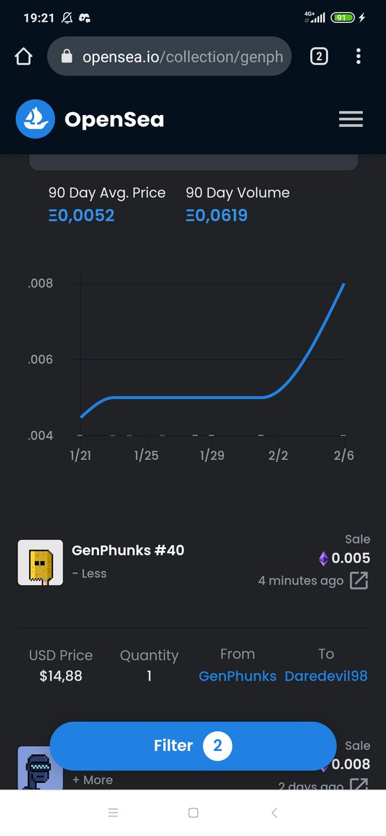 GenPhunks (@GenPhunk) | Twitter