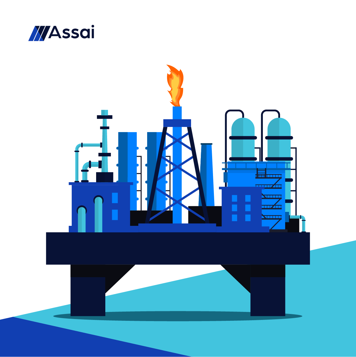 Assai Software Assaisoftware Twitter