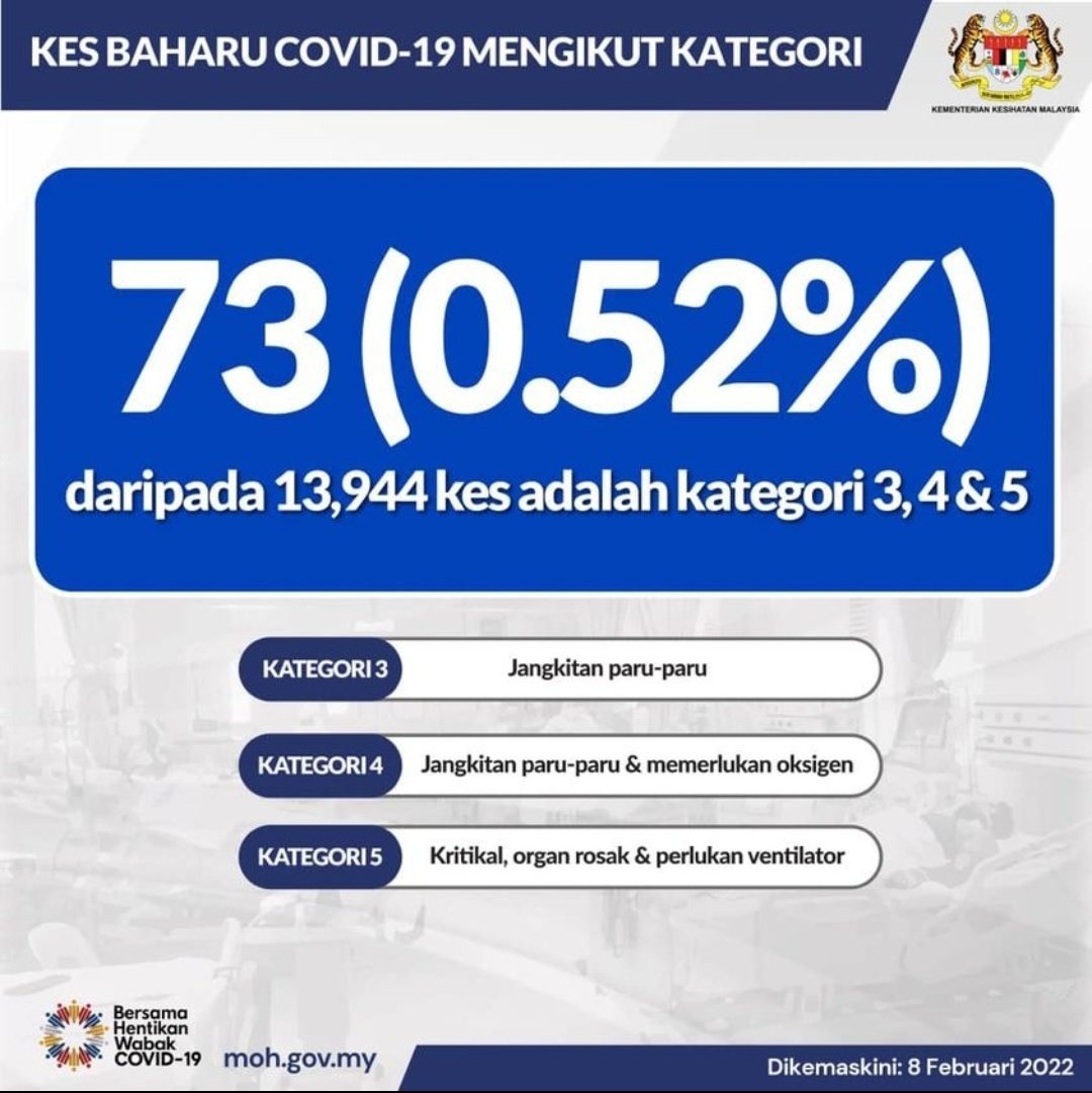 Parti MUDA Kedah (@MUDA_Kedah) | Twitter Parti MUDA Kedah (@MUDA_Kedah) | Twitter