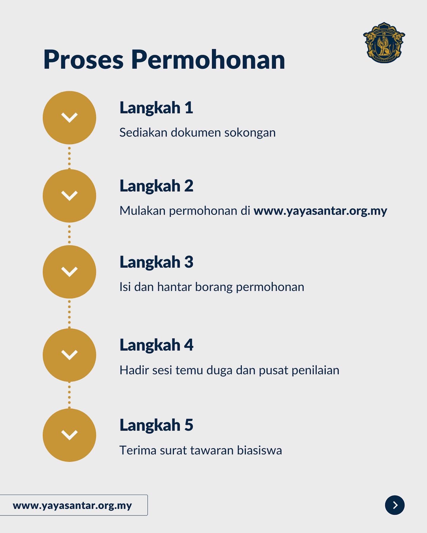 Yayasan Tunku Abdul Rahman (@YayasanTAR) / Twitter