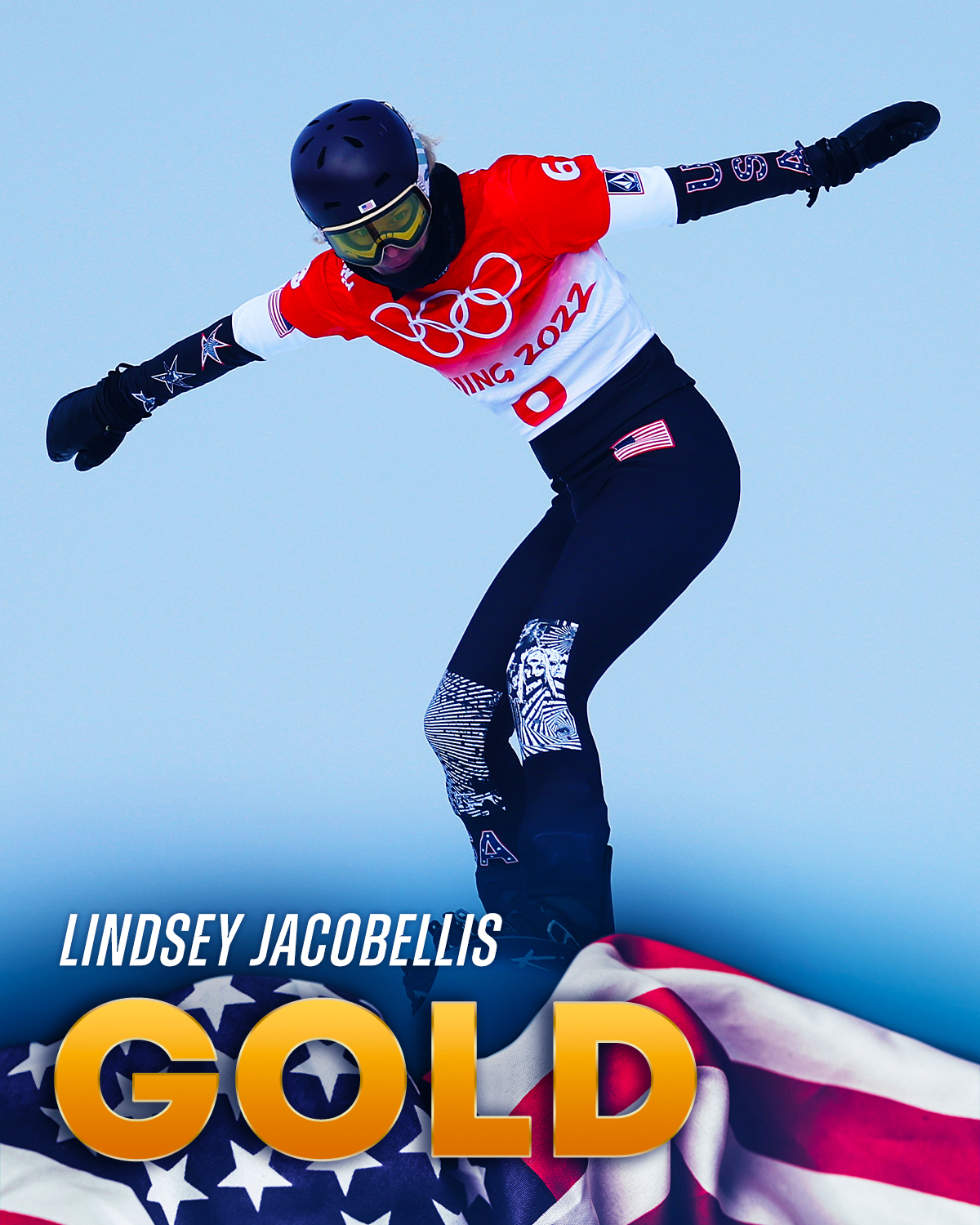 Lindsey Jacobellis Fall Gif