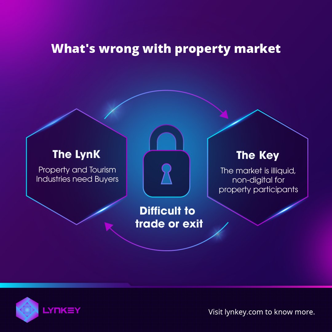 LynKey (@LynKey_) | Twitter