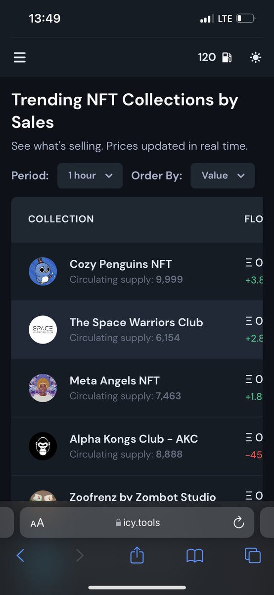 how my guys and I minted and made money from @cozypenguinsnft ...