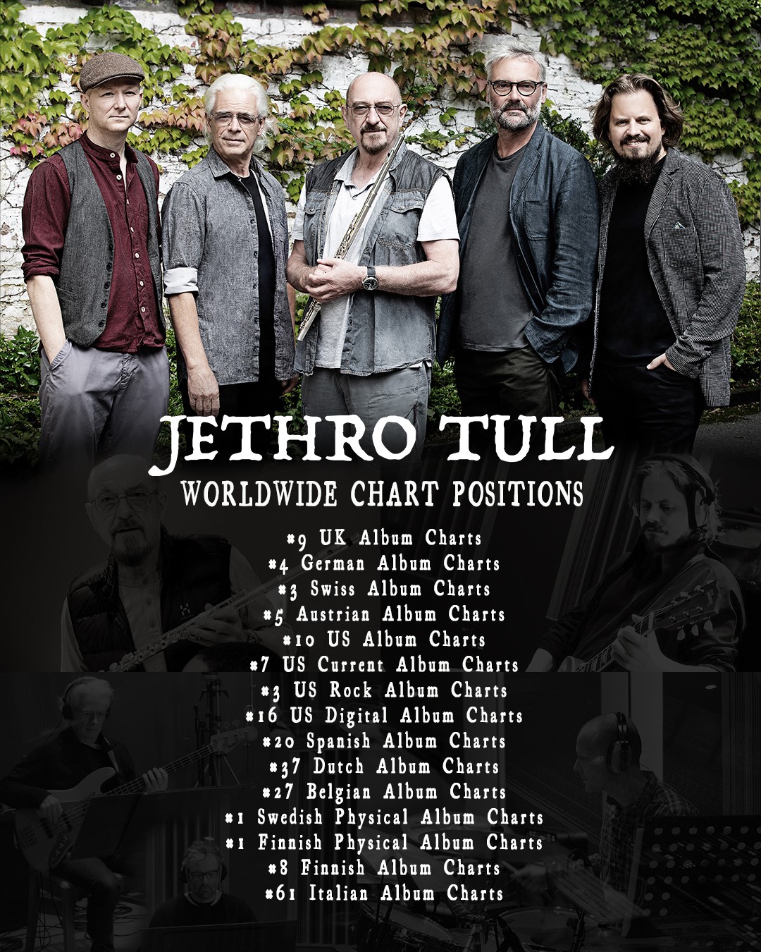 Jethro Tull on Twitter: "Thank you for all your support, this is what we have achieved together ...