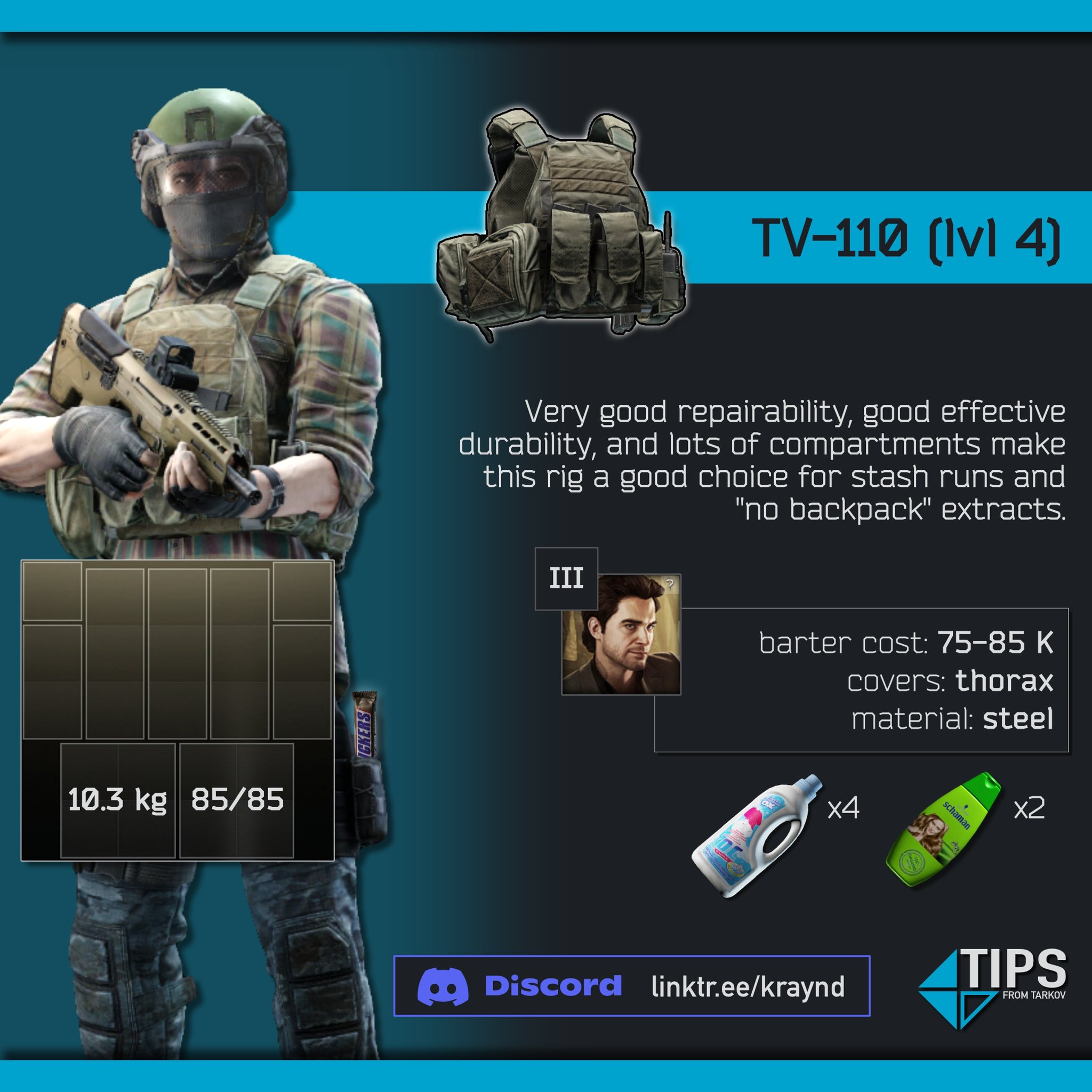 TV110 Plate Carrier [EUP], 47% OFF | brunofuga.adv.br