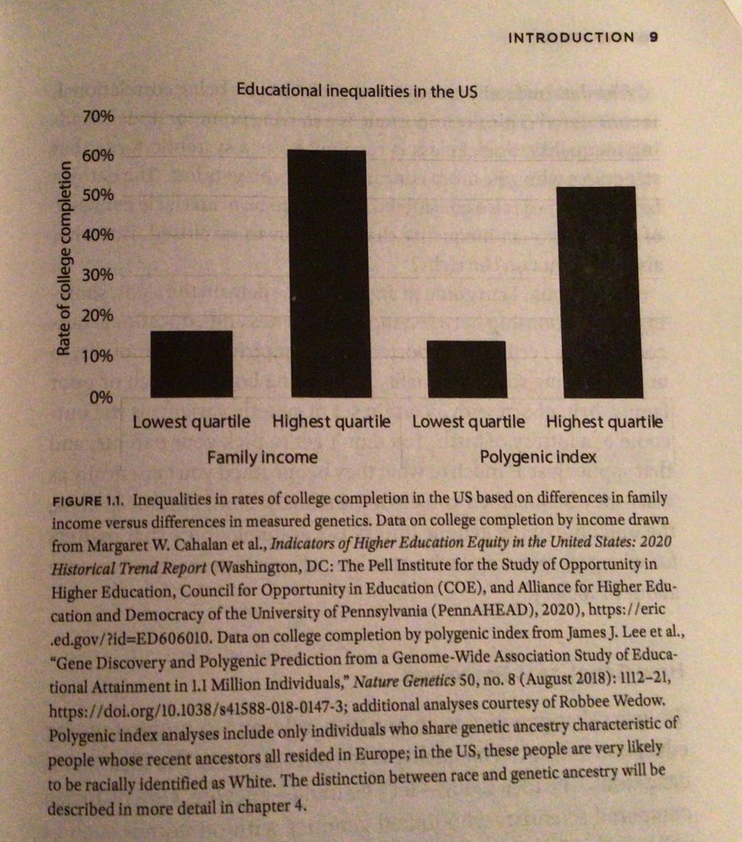 The Genetic Lottery: Why DNA Matters for Social Equality By Kathryn ...