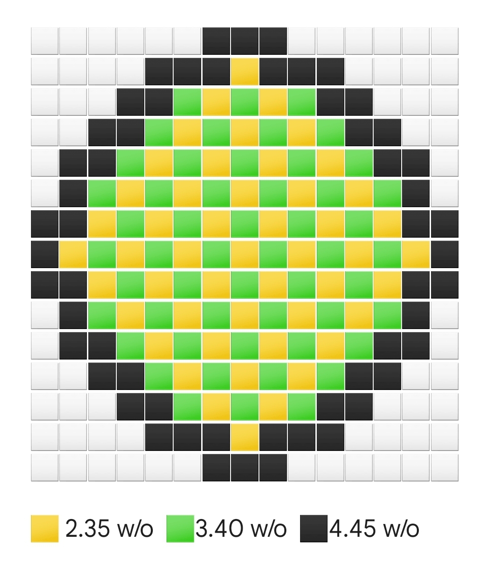 Minecraft Emerald Perler Beads