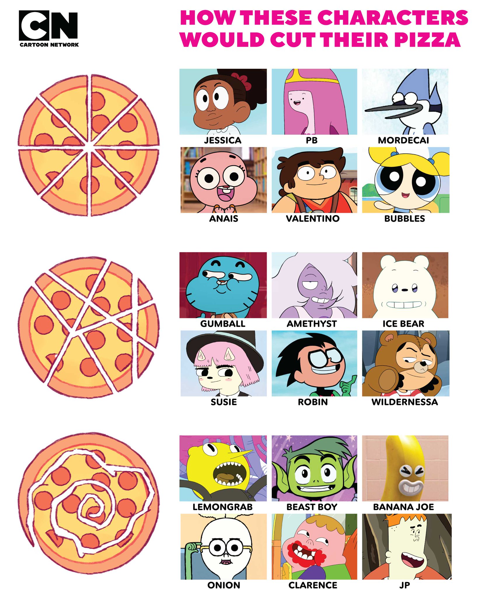 Cartoonnetwerk Memes KendallGreenCeeJay Cartoon Network (feat. Trap