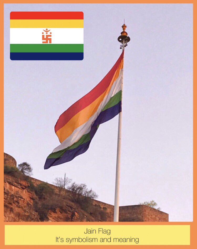 Meaning Of Jainism Swastika