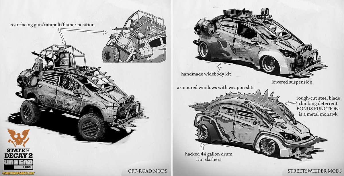 「Dive into The Art of Christian Pearce, a 20 years experience」IAMAGの漫画