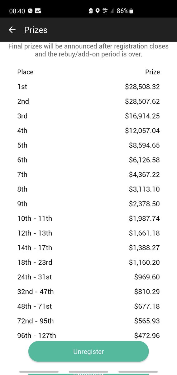 Ryan johnston Poker 🌐 (@Ryans_Exploits) | Twitter