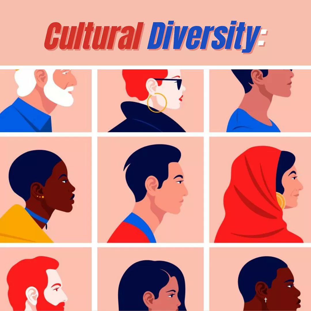 Cultural Differences Clipart