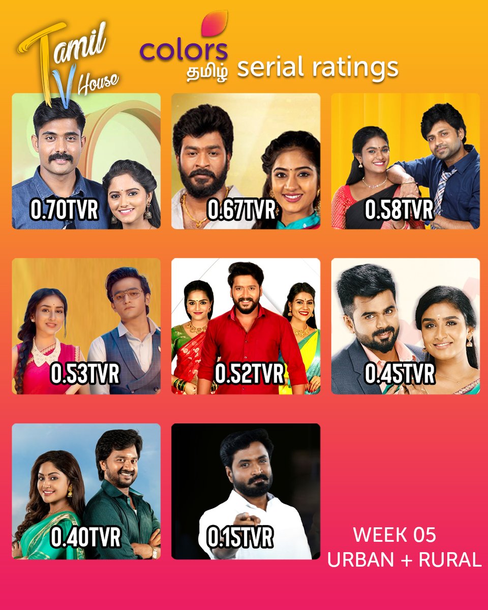 Colors Tamil Tv Logo