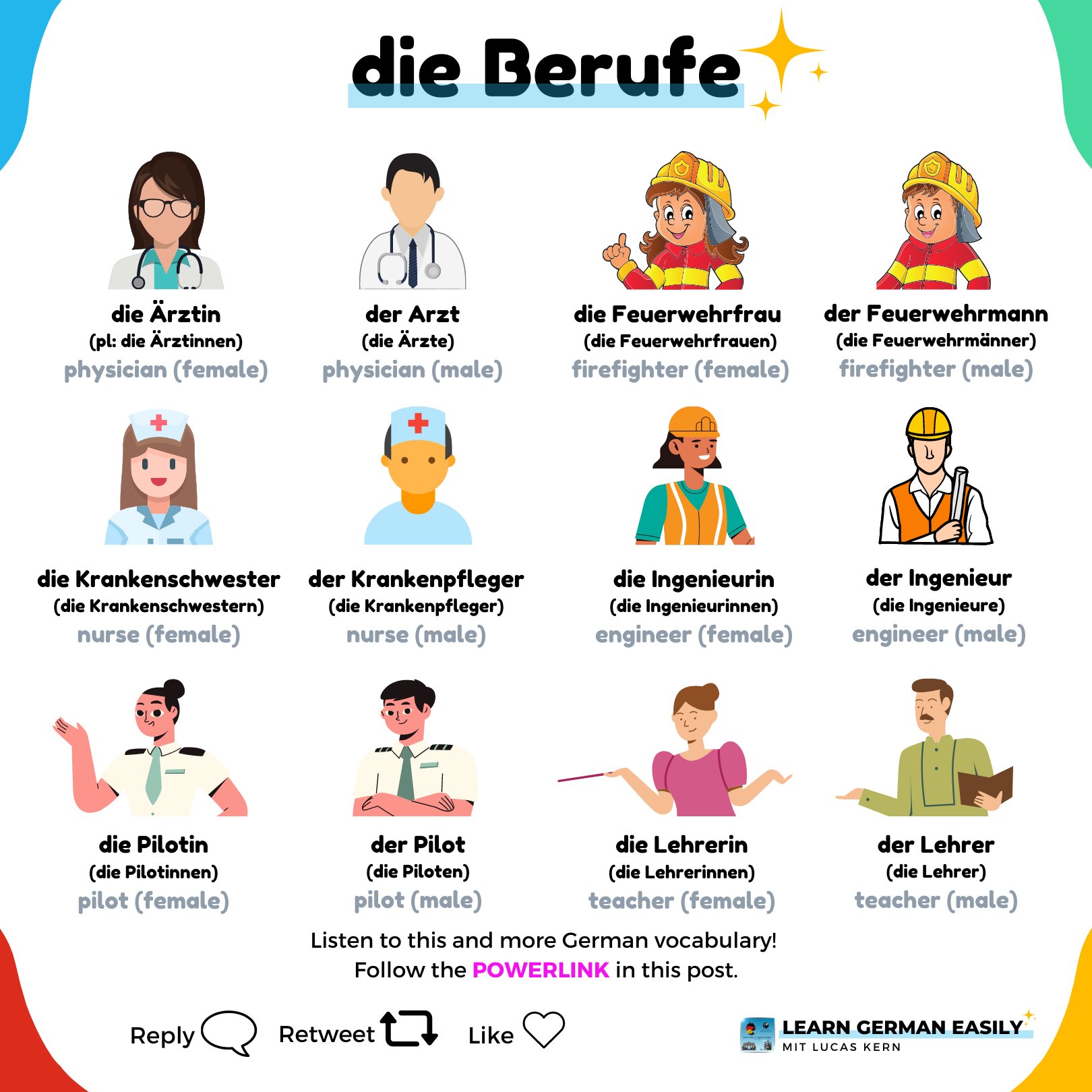 Basic German Cheat Sheet German All In One For Dummies Cheat Sheet