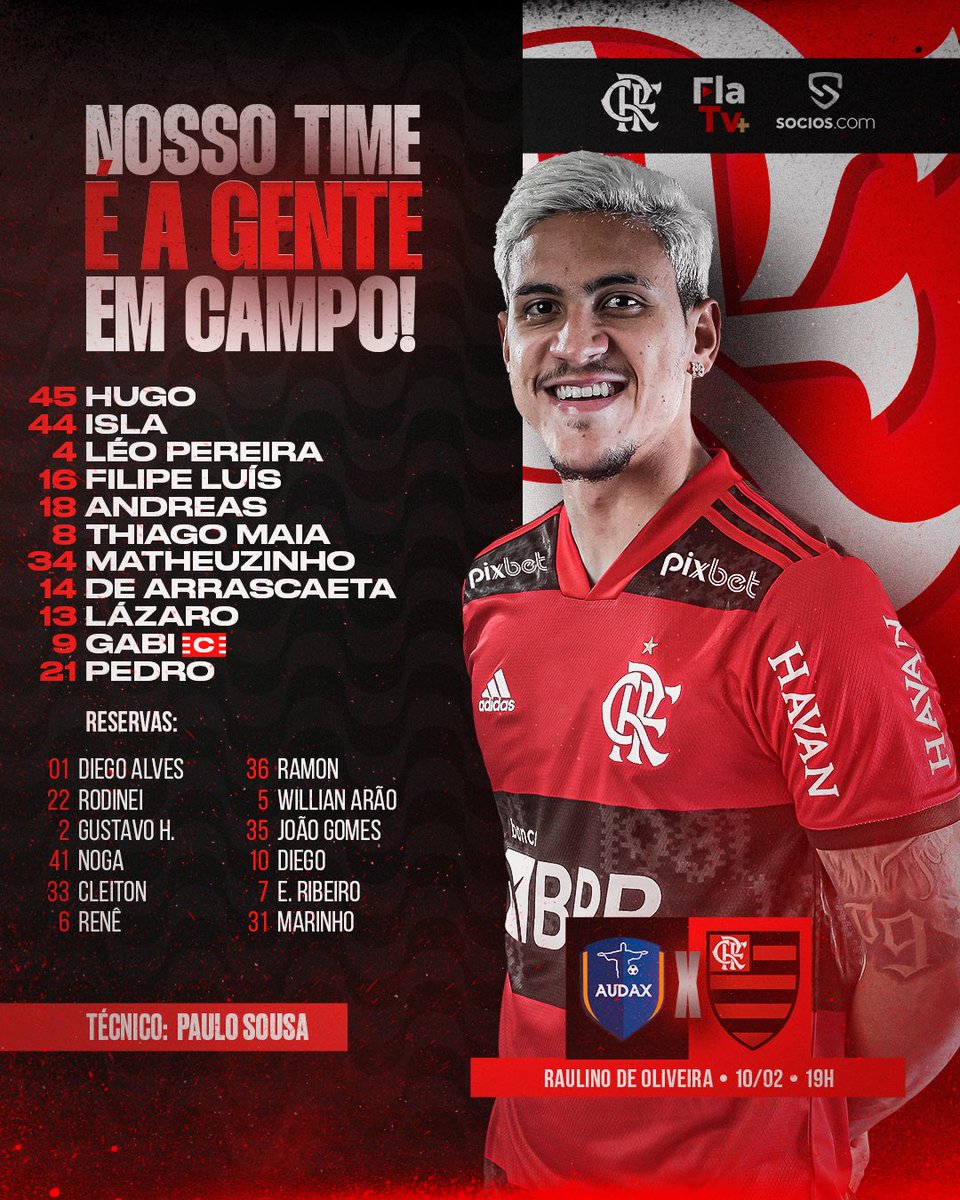 rui malheiro's Threads – Thread Reader App