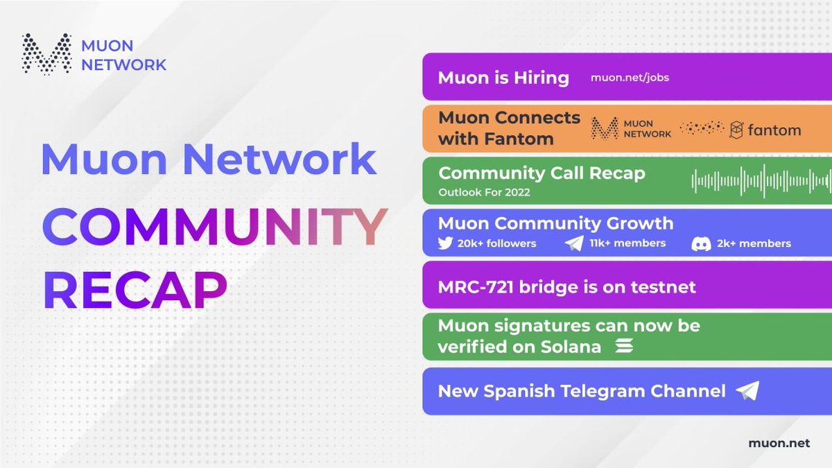 Gian Schemmari (@GSchemmari) | Twitter