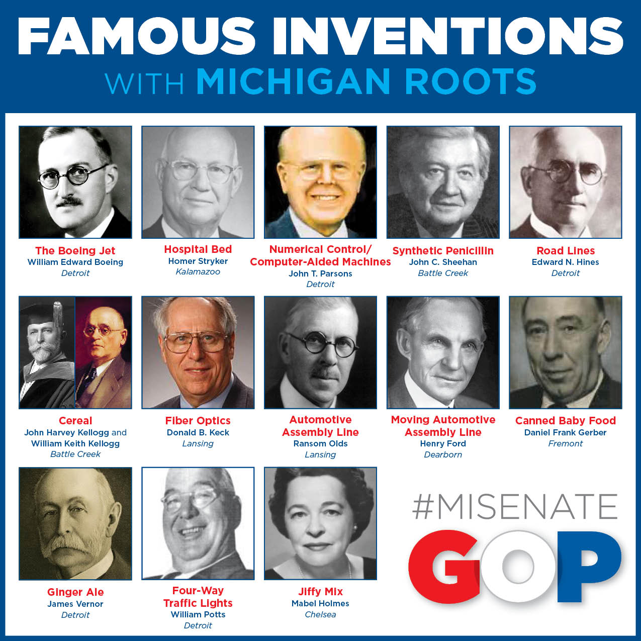 Famous Inventors