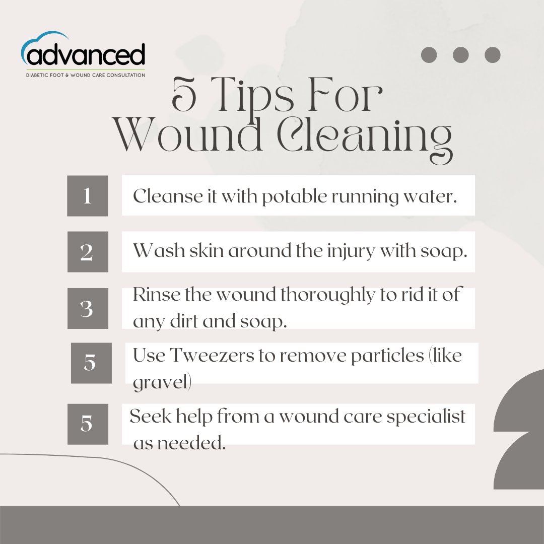 Wound Care Steps