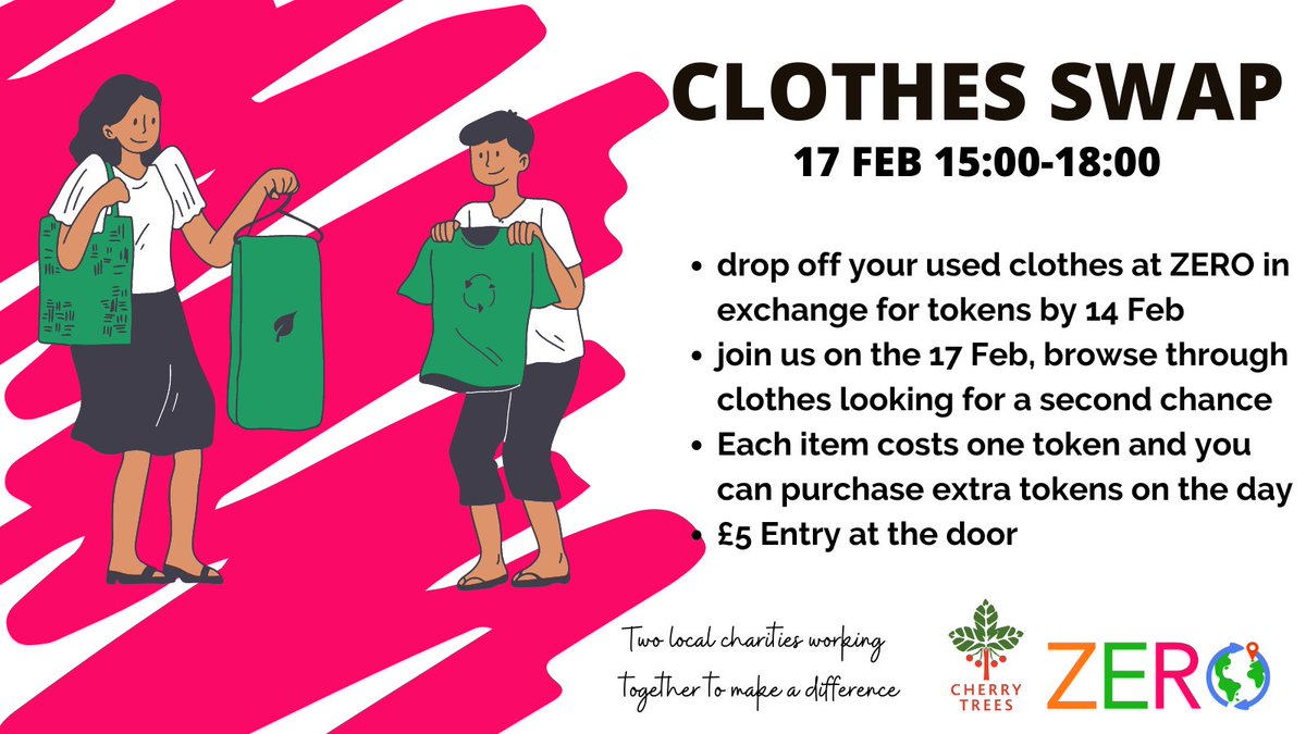 Zero Carbon Guildford (@ZeroGuildford) | Twitter