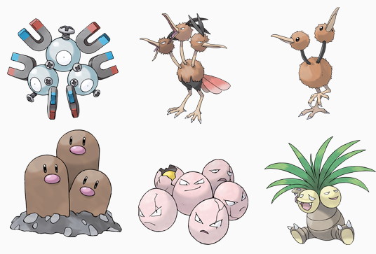 Magneton Evolution Chart