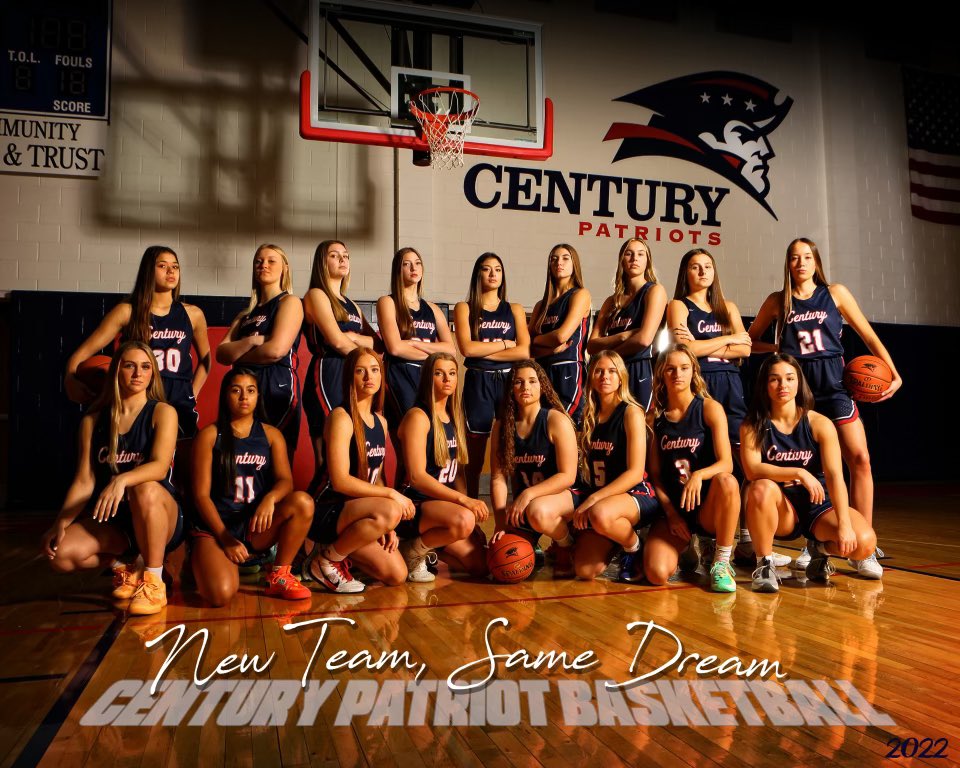 Basketball Team Photography Poses