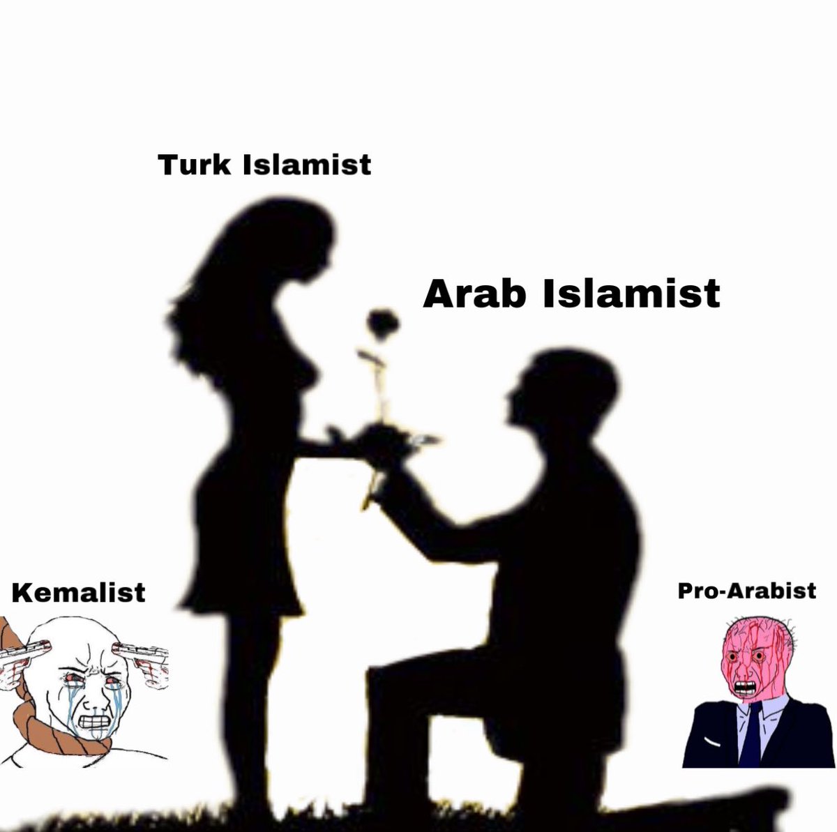 MiddleEast Memes (@MiddleEastMim) | Twitter