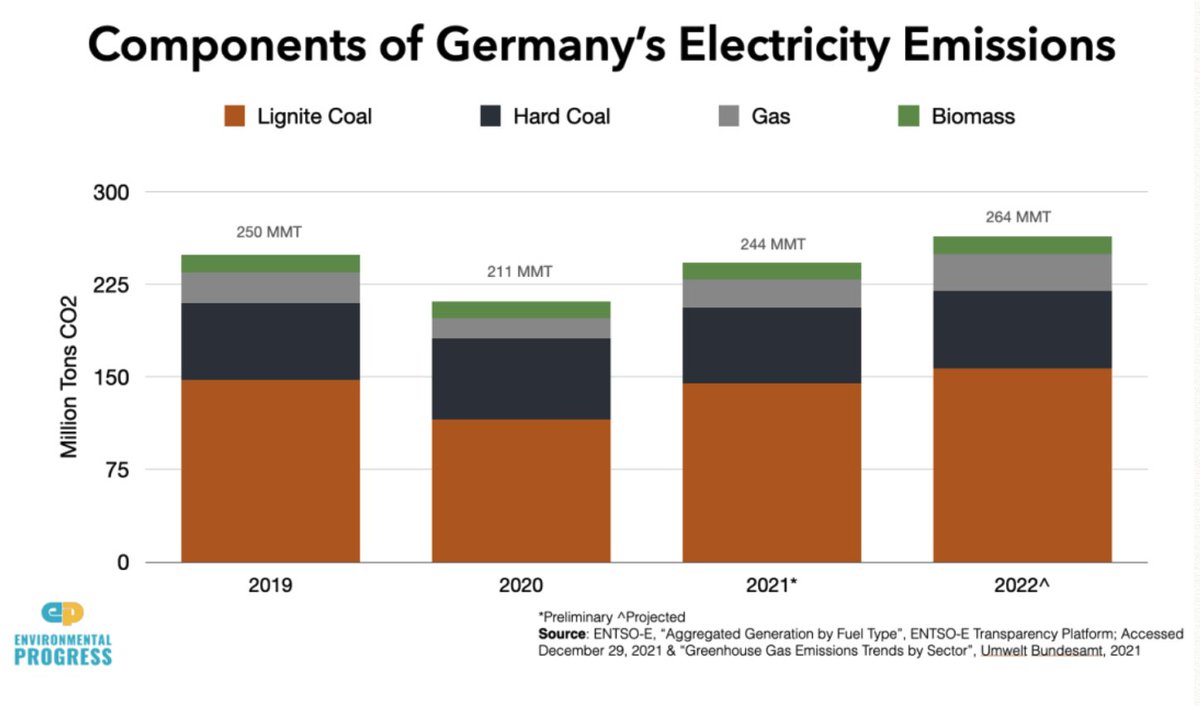 Kan Nishida 🇺🇸 ️🇯🇵さんの人気ツイート（新しい順） - ついふぁん！
