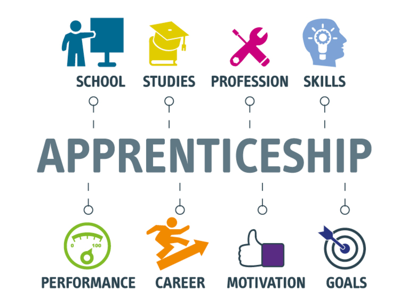 Apprenticeship Clipart