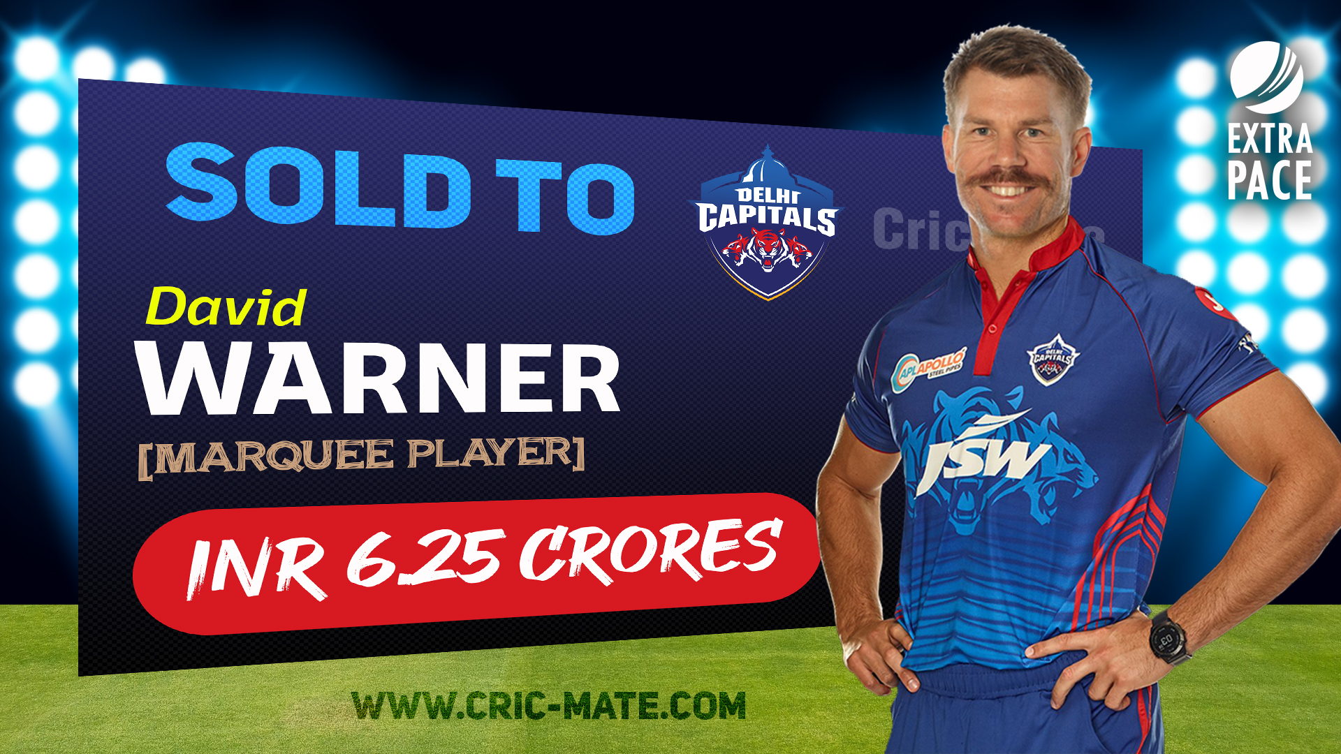 David Warner Wallpapers 2022