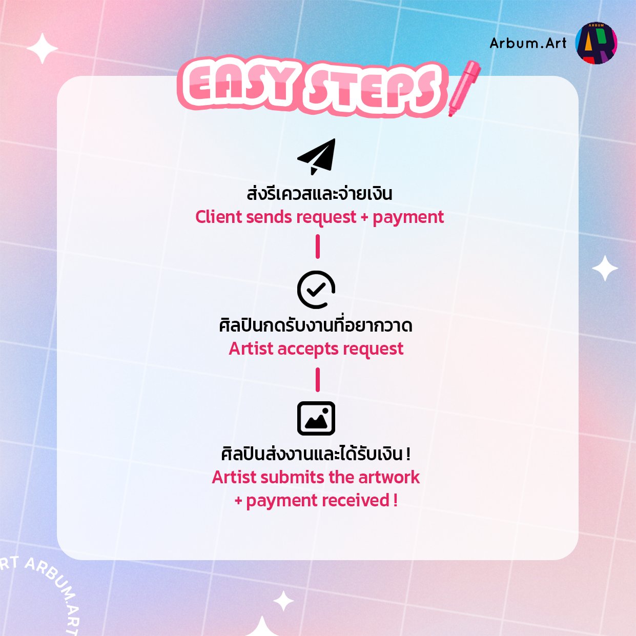 Arbum on Twitter: "https://t.co/CRTau1GSnk" / Twitter