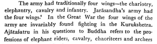 Warfare in Ancient Bihar(Military origanization of Magadha)- (Long ...