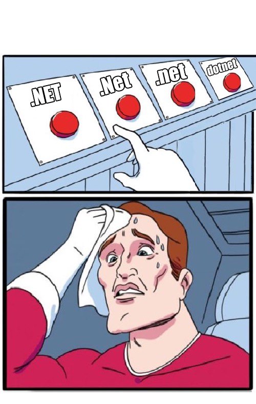 Right Answer Memes
