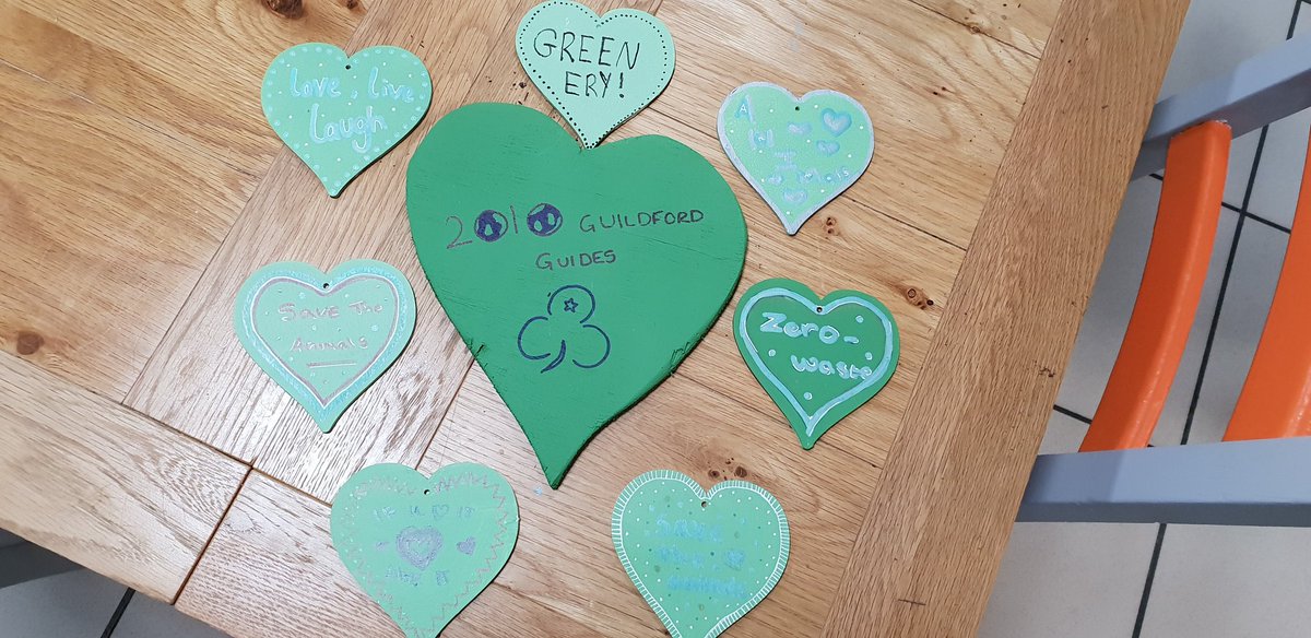 Zero Carbon Guildford (@ZeroGuildford) | Twitter