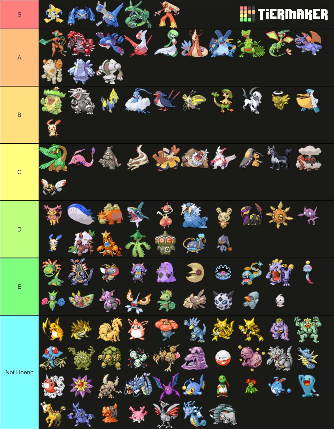 Coolest Pokemon Evolutions