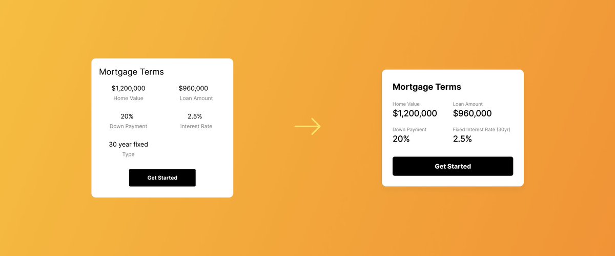 🧵 Improving the visual design of an interface often feels subjective ...