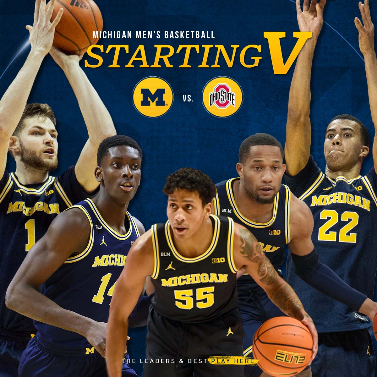 University Of Michigan Basketball 2022