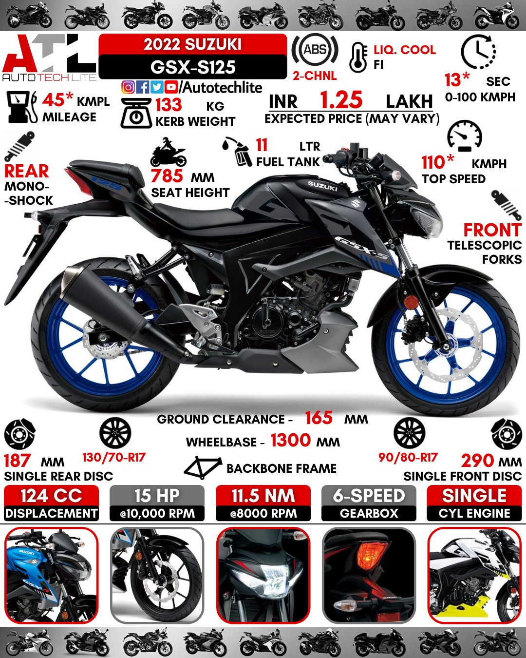 Gsx S125 2022 | atelier-yuwa.ciao.jp