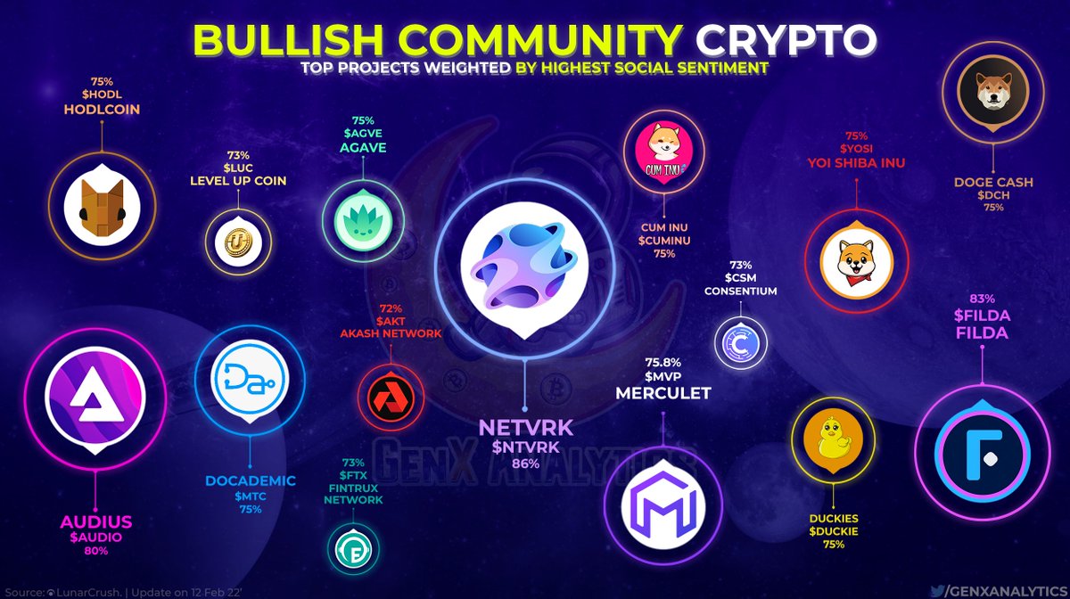 cv (@oooo_cv) | Twitter