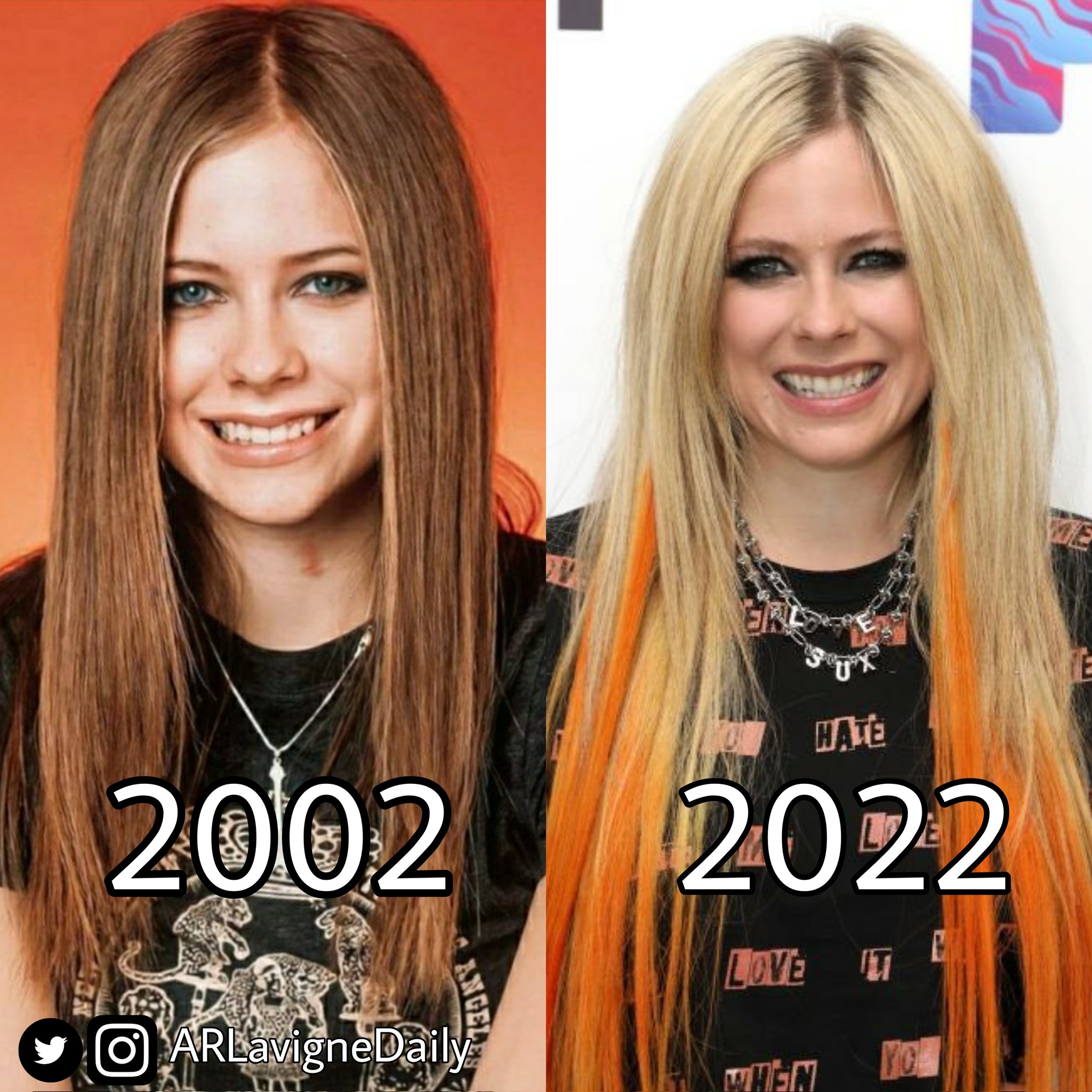 Avril Lavigne 2002 2022