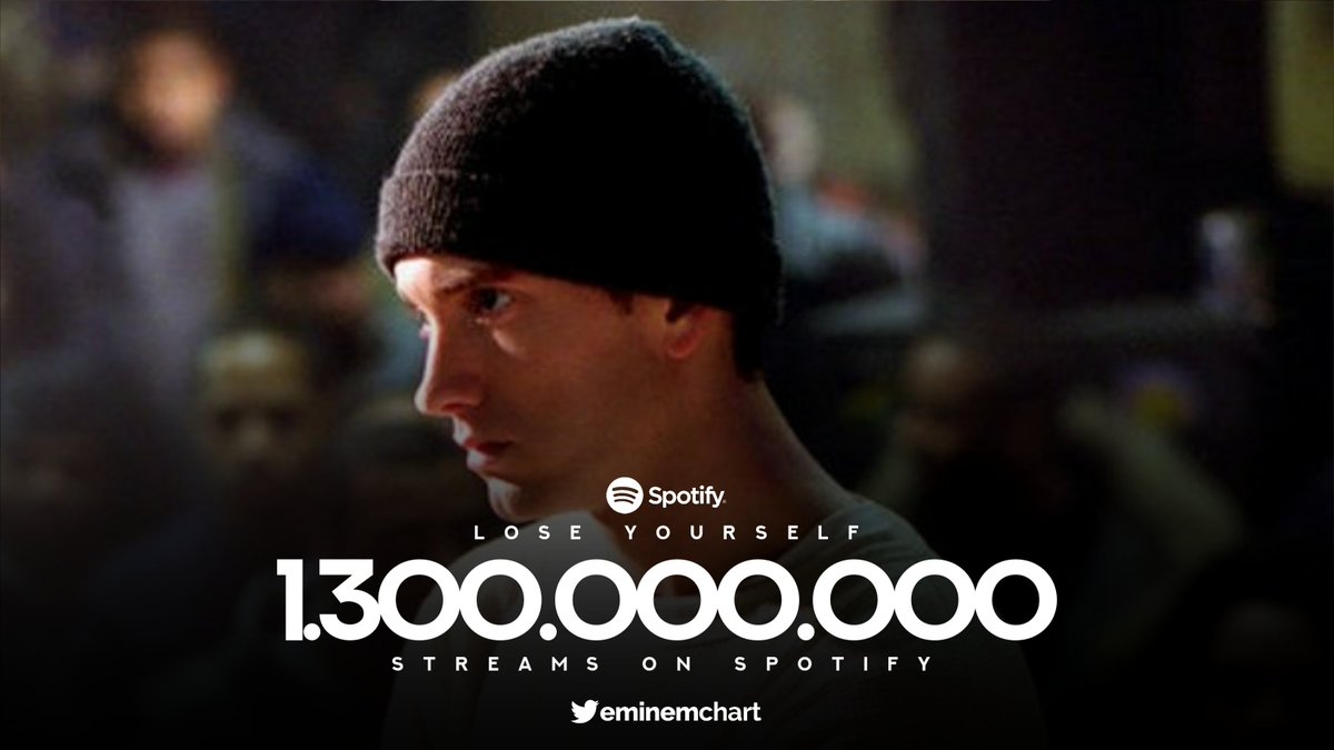 Lose Yourself Eminem Chart