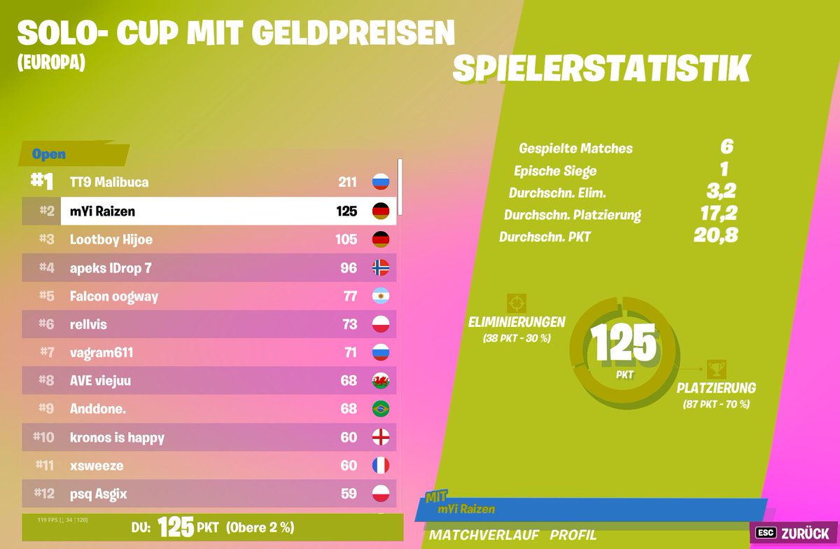 Raizen‘s Hypeman 🔥 (@Raizen_Hypeman) | Twitter