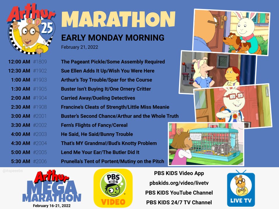 Pbs Kids Arthur Dvd
