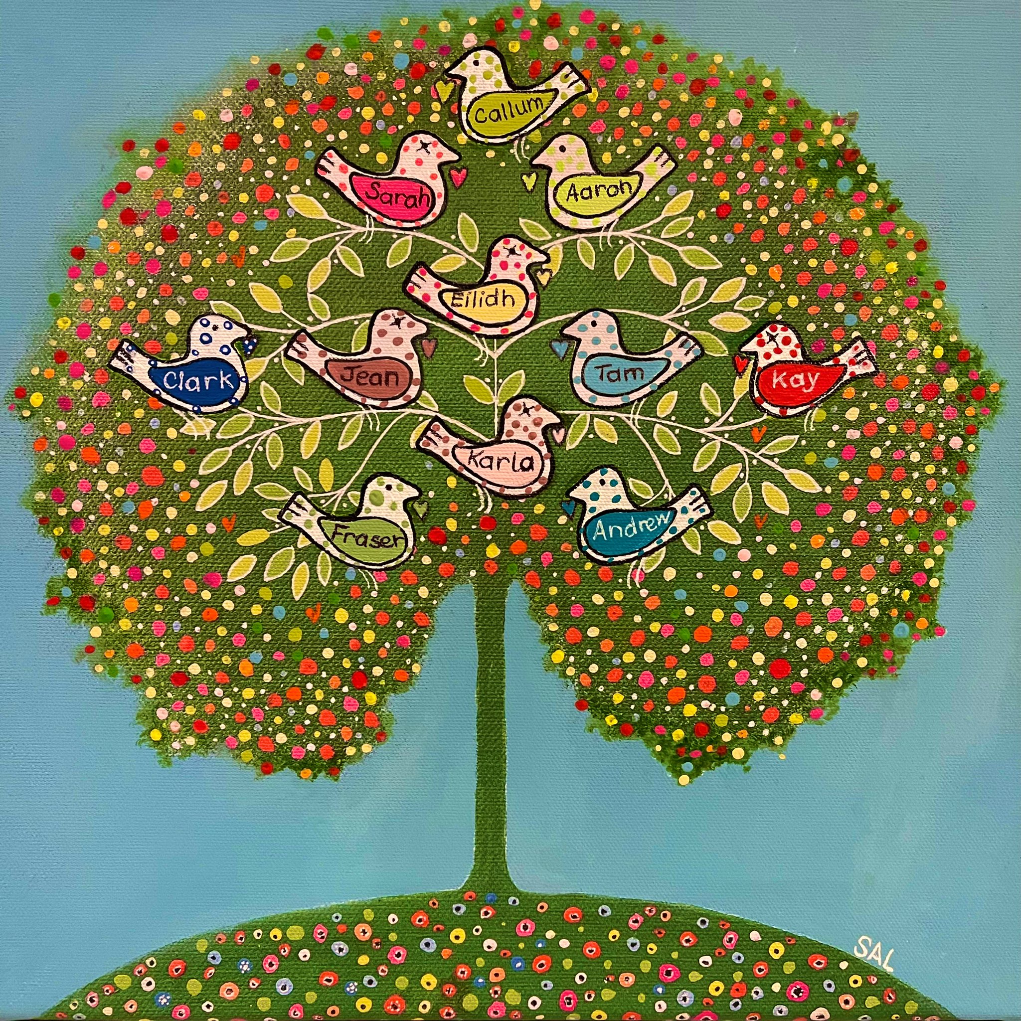 Metis Family Tree WHAT'S YOUR