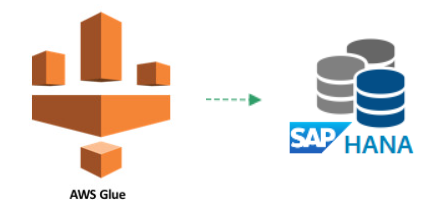 Kodyaz on Twitter: "How to Create AWS Glue Job with SAP HANA Database Connection for Cloud ETL ...